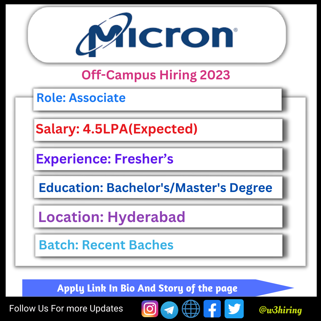 Micron Off-Campus Drive 2023 Hiring Associate -| Bachelor's/Master's ... Micron Off-Campus Drive 2023 Hiring Associate -| Bachelor's/Master's ...