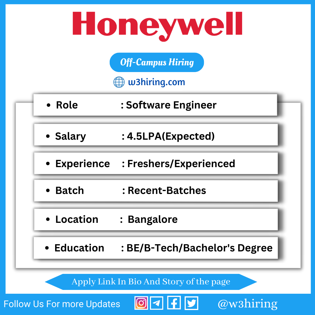 Honeywell Off-Campus Drive 2024 Hiring Software Engineer -| Bachelor's ... Honeywell Off-Campus Drive 2024 Hiring Software Engineer -| Bachelor's ...