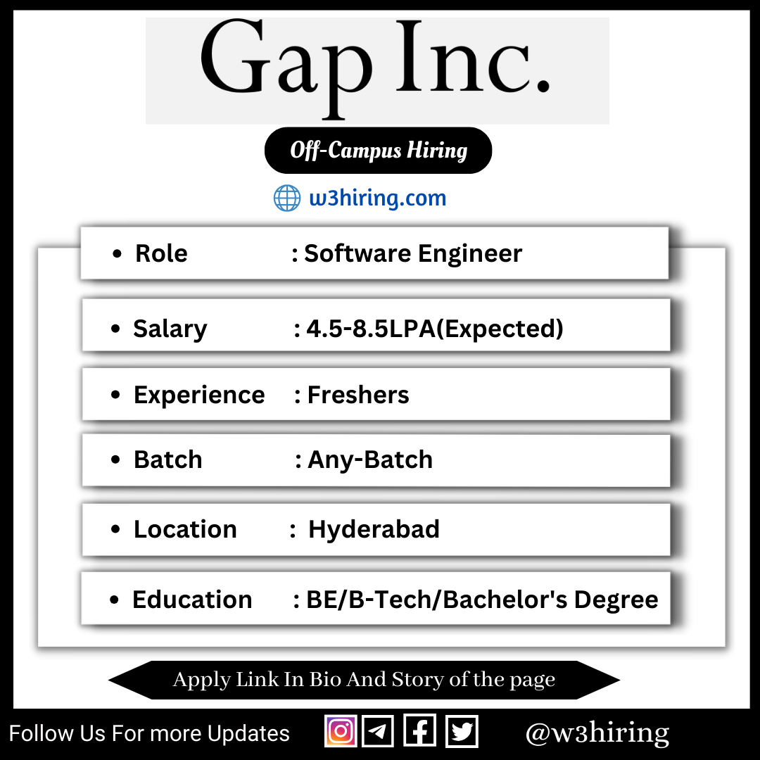 Gap Inc Mass Hiring 2024 For Software Engineer -| BE/B-Tech/Bachelor's ...