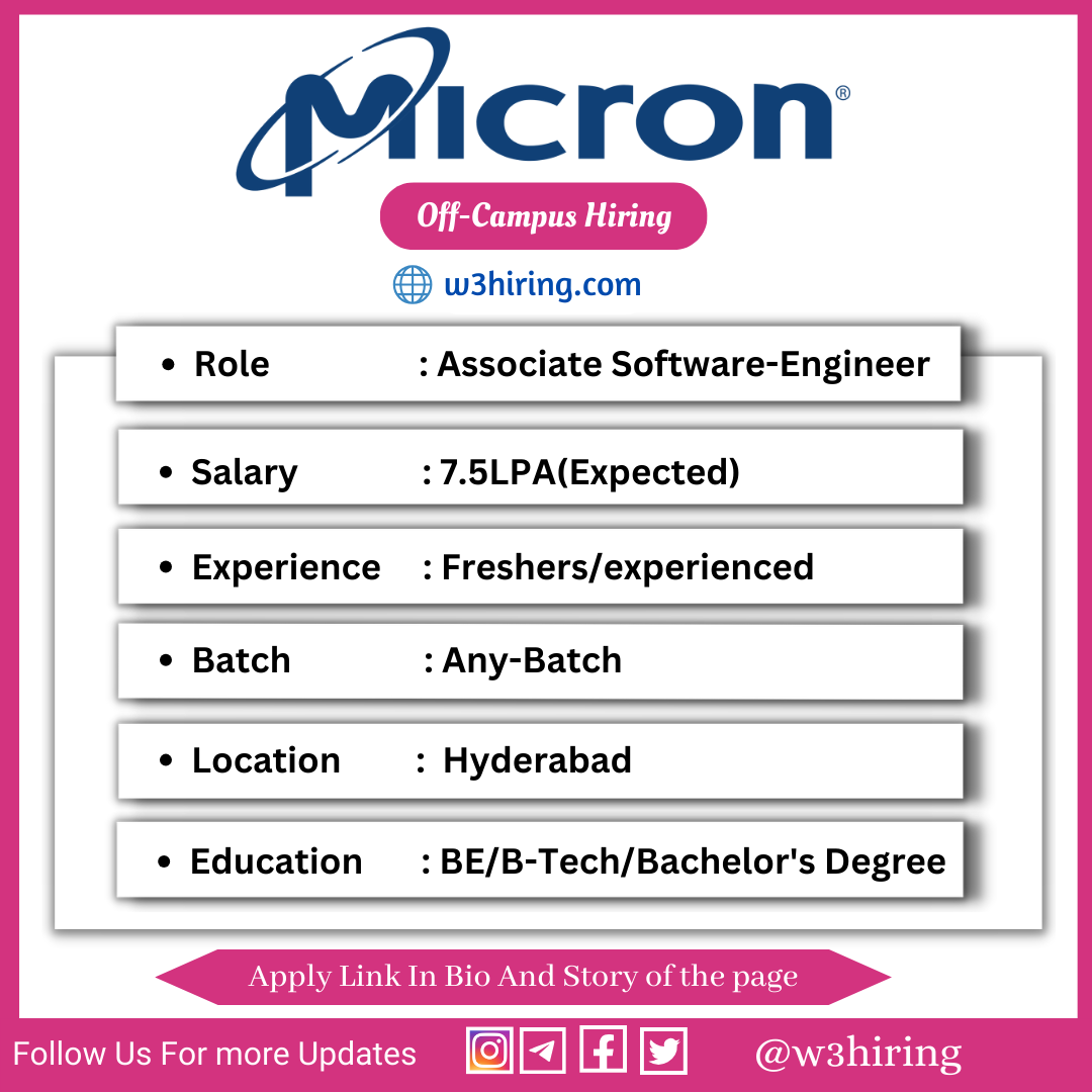 Micron Off-Campus Drive 2024 Hiring Associate Software Engineer ...