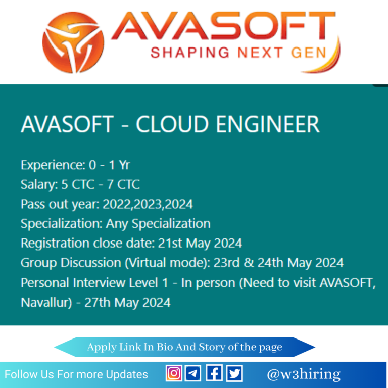 Avasoft Mass Hiring 2024 Hiring Cloud Engineer- BE/B-tech/ME/M-Tech ...