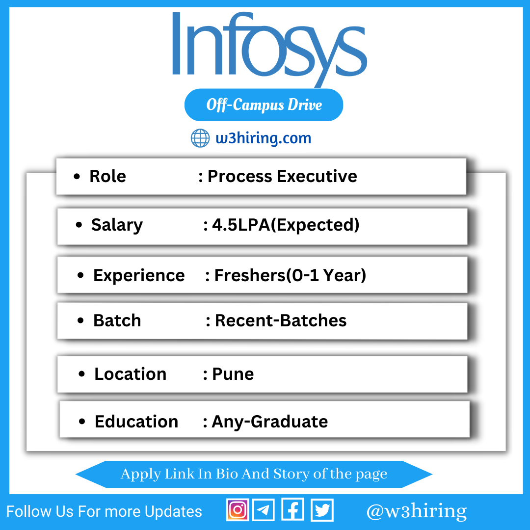 Infosys off-campus drive 2024 Hiring Process Executive- Any Degree ... Infosys off-campus drive 2024 Hiring Process Executive- Any Degree ...