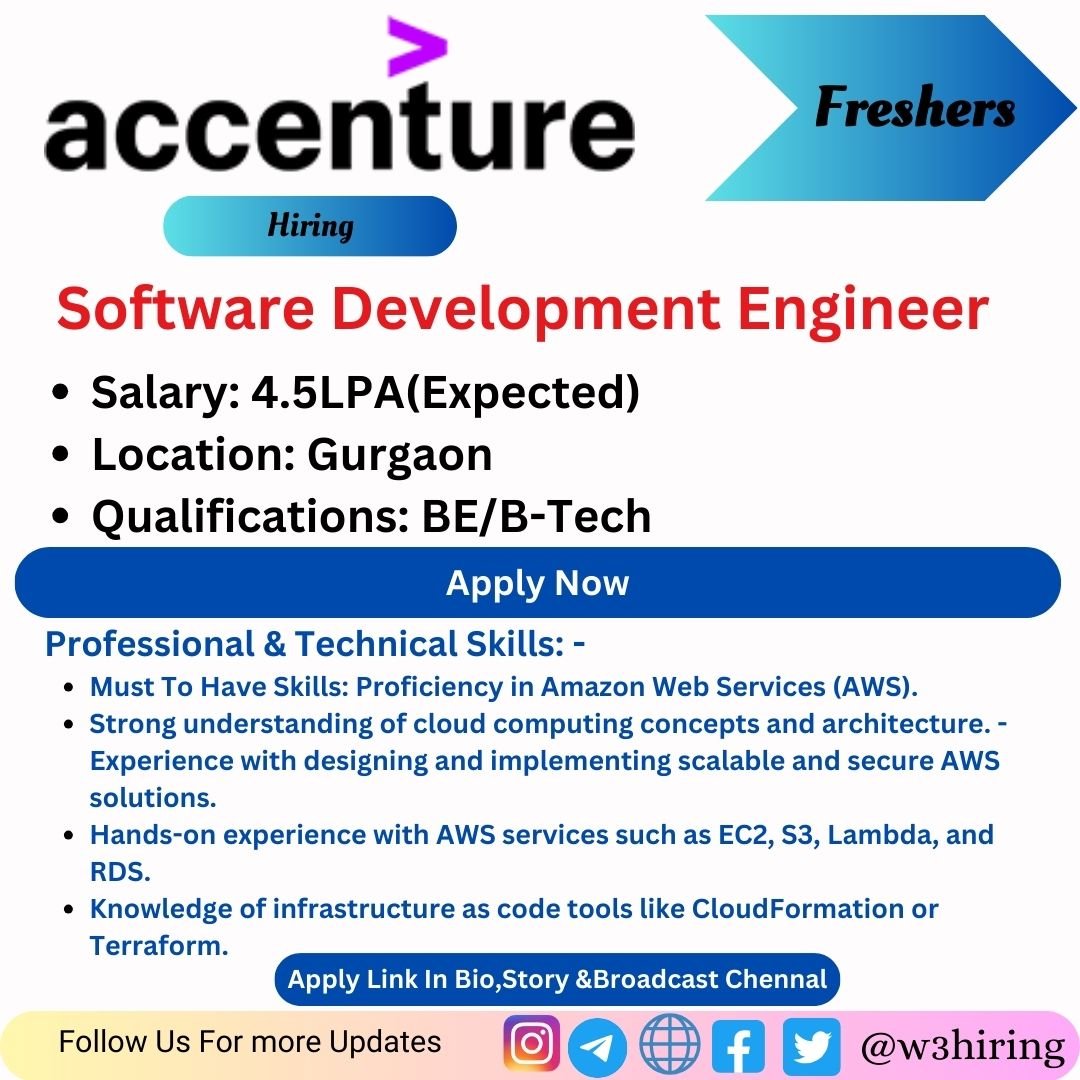 Accenture Off-Campus Drive 2024 Hiring Software Development Engineer ... Accenture Off-Campus Drive 2024 Hiring Software Development Engineer ...