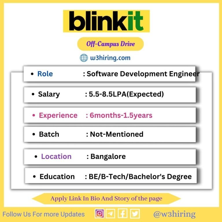 Blinkit Off-Campus Drive 2024 Hiring Software Development Engineer ... Blinkit Off-Campus Drive 2024 Hiring Software Development Engineer ...