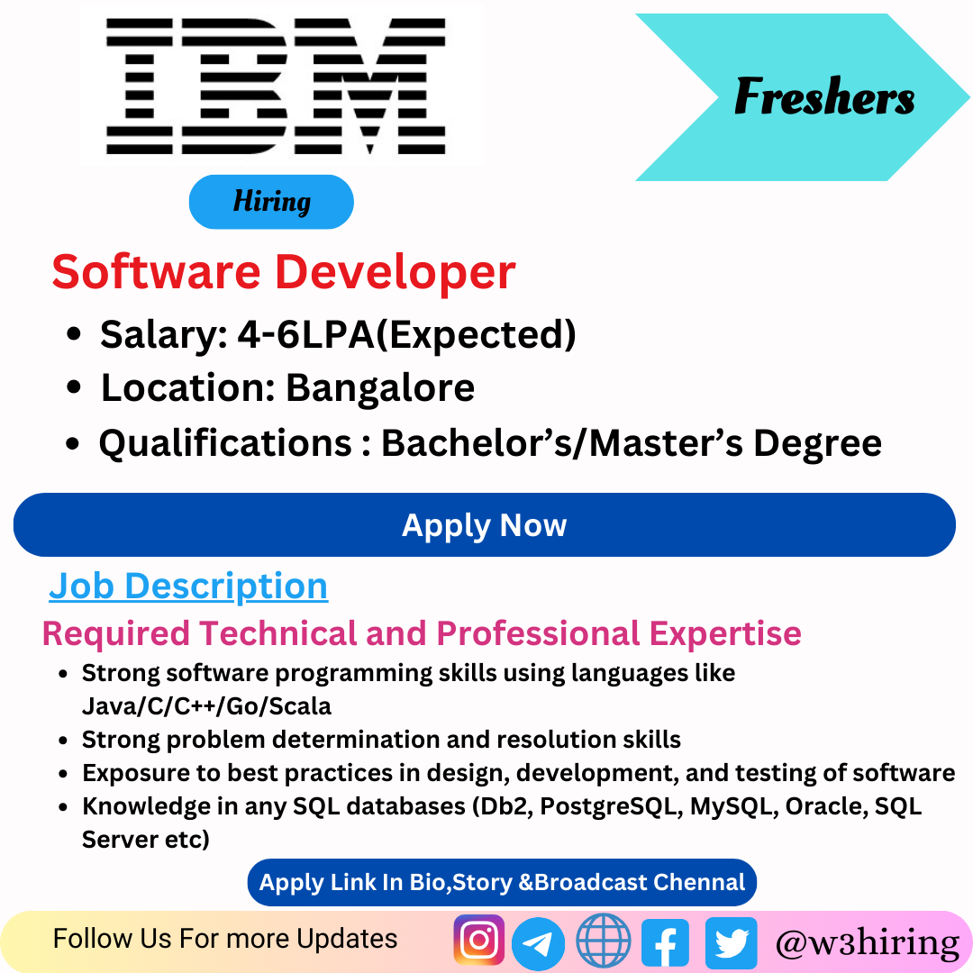 IBM Mass Hiring 2024 For Software Developer-| Bachelor’s/Master’s ... IBM Mass Hiring 2024 For Software Developer-| Bachelor’s/Master’s ...