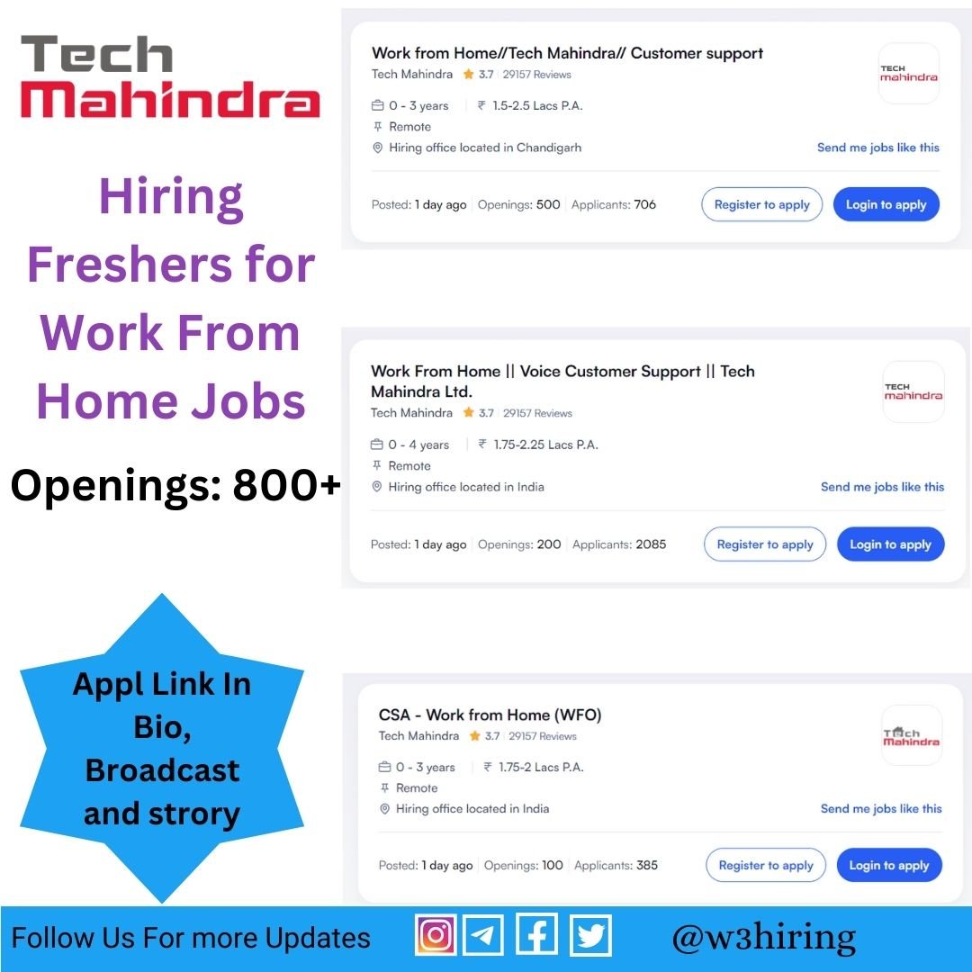 Tech Mahindra Recruitment 2024 Hiring Customer Support Associate Any Graduate W3hiring