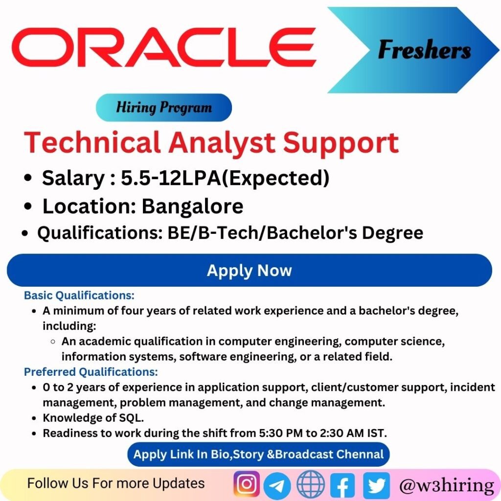 Oracle Off-Campus Drive 2024 Hiring Technical Analyst Support ... Oracle Off-Campus Drive 2024 Hiring Technical Analyst Support ...