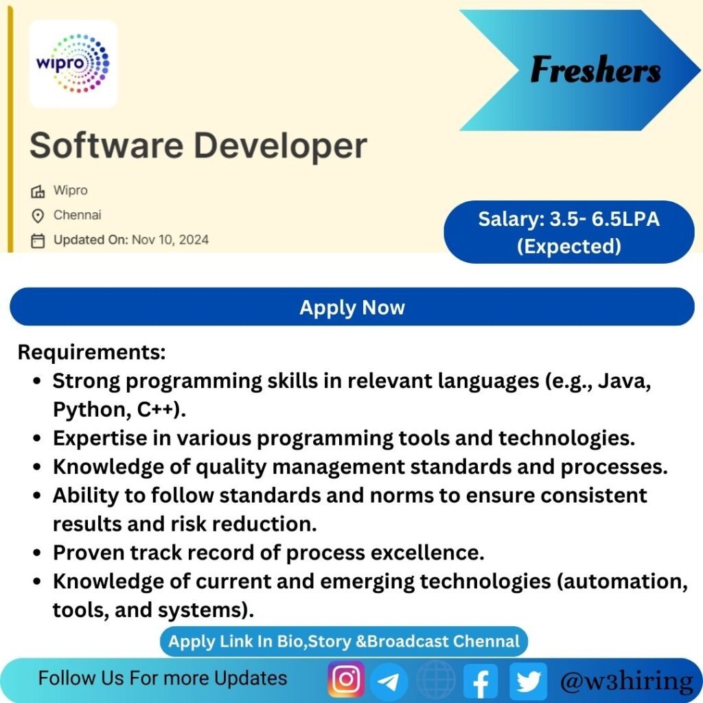 Wipro Mass Hiring 2024 For Software Developer -| Bachelor's Degree ... Wipro Mass Hiring 2024 For Software Developer -| Bachelor's Degree ...